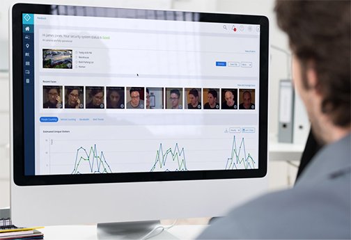 Access Control and Video Surveillance Integration