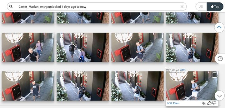 Access Control and Video Surveillance Integration