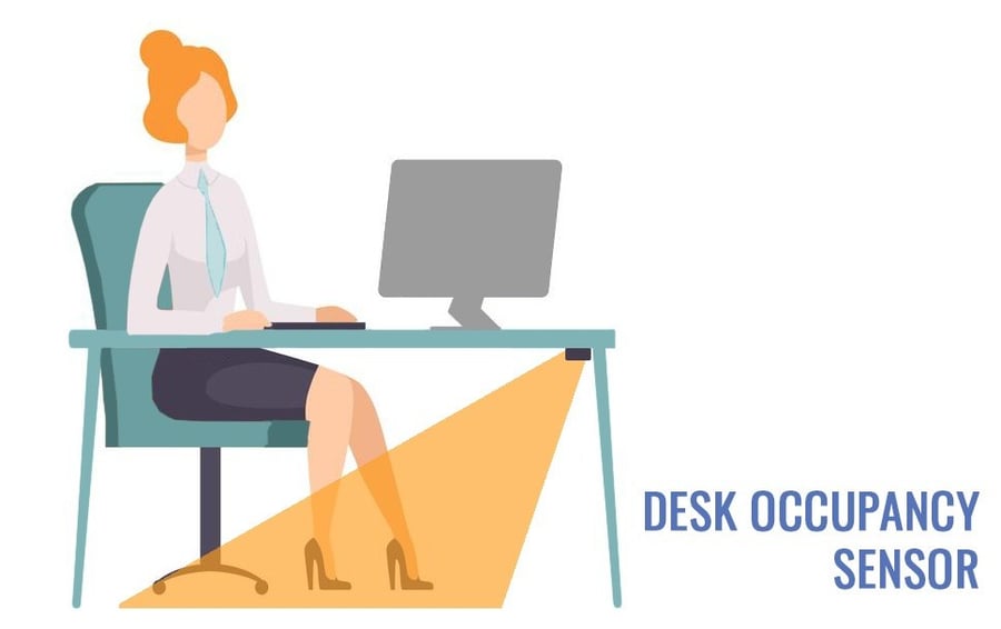 Complete Guide to Workplace Occupancy Sensors | ASD